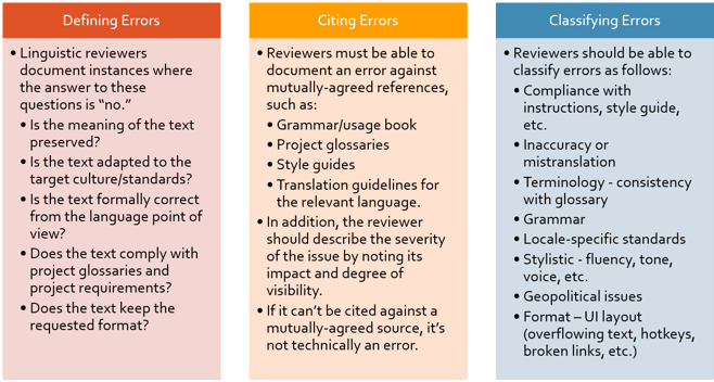 Voice Lessons: How to Strengthen Your Global Brand Voice